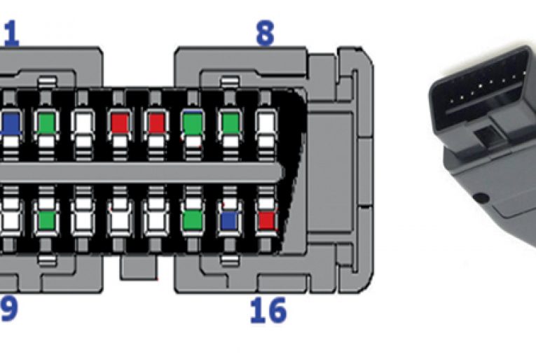 Ford Connect Can Bus Hiba Jav t sa Tesla