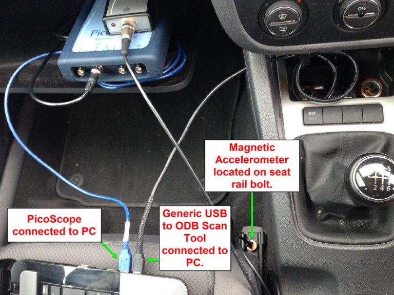 How to use a PicoScope NVH Kit to diagnose an issue with cabin ...
