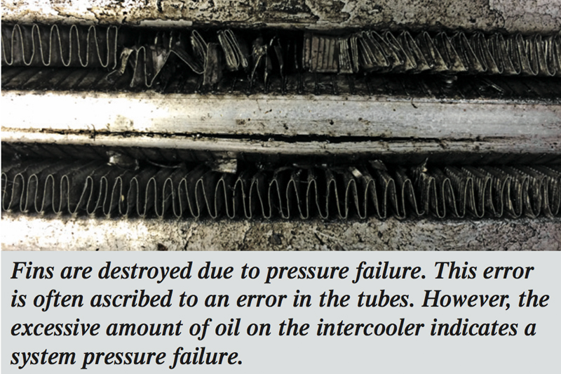 Why is the Turbo and Intercooler Relationship So Important ...