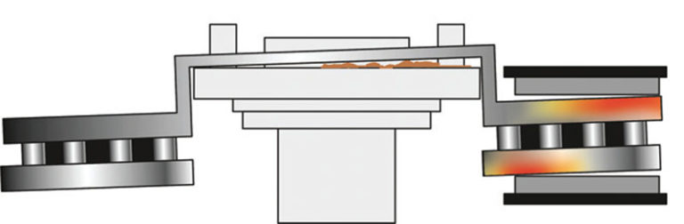Juratek explains how to prevent brake judder - Professional Motor Mechanic