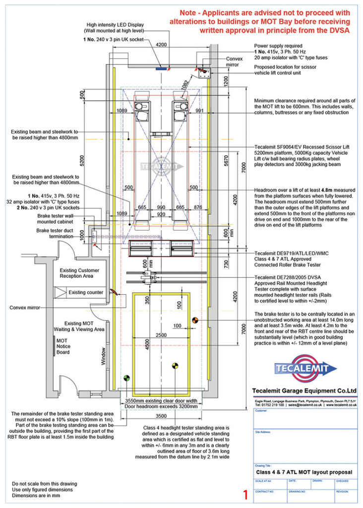 Is it time to start MOT testing? - Professional Motor Mechanic