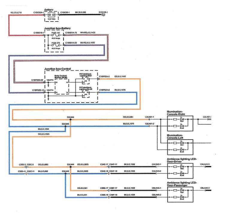 How to fix a flat battery on a Range Rover Evoque - Professional Motor ...