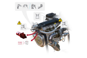 Replacing a faulty EGR Valve - Professional Motor Mechanic
