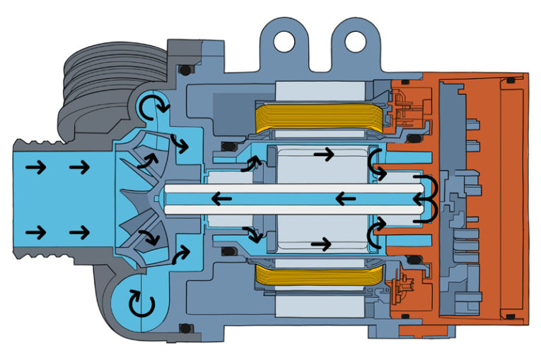 Technology changes with thermal management - Professional Motor Mechanic
