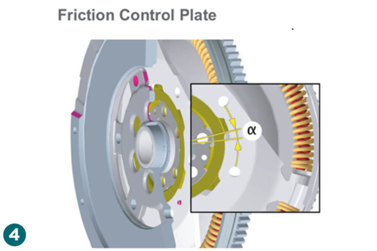 How do dual mass flywheels affect vehicles? - Professional Motor Mechanic